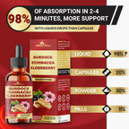 easy-to-use burdock root drops