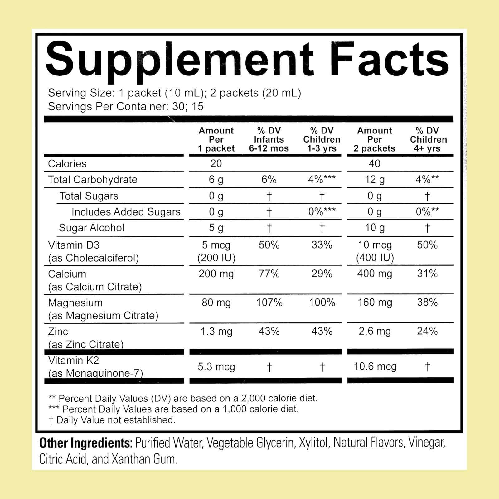 easy to use calcium for children