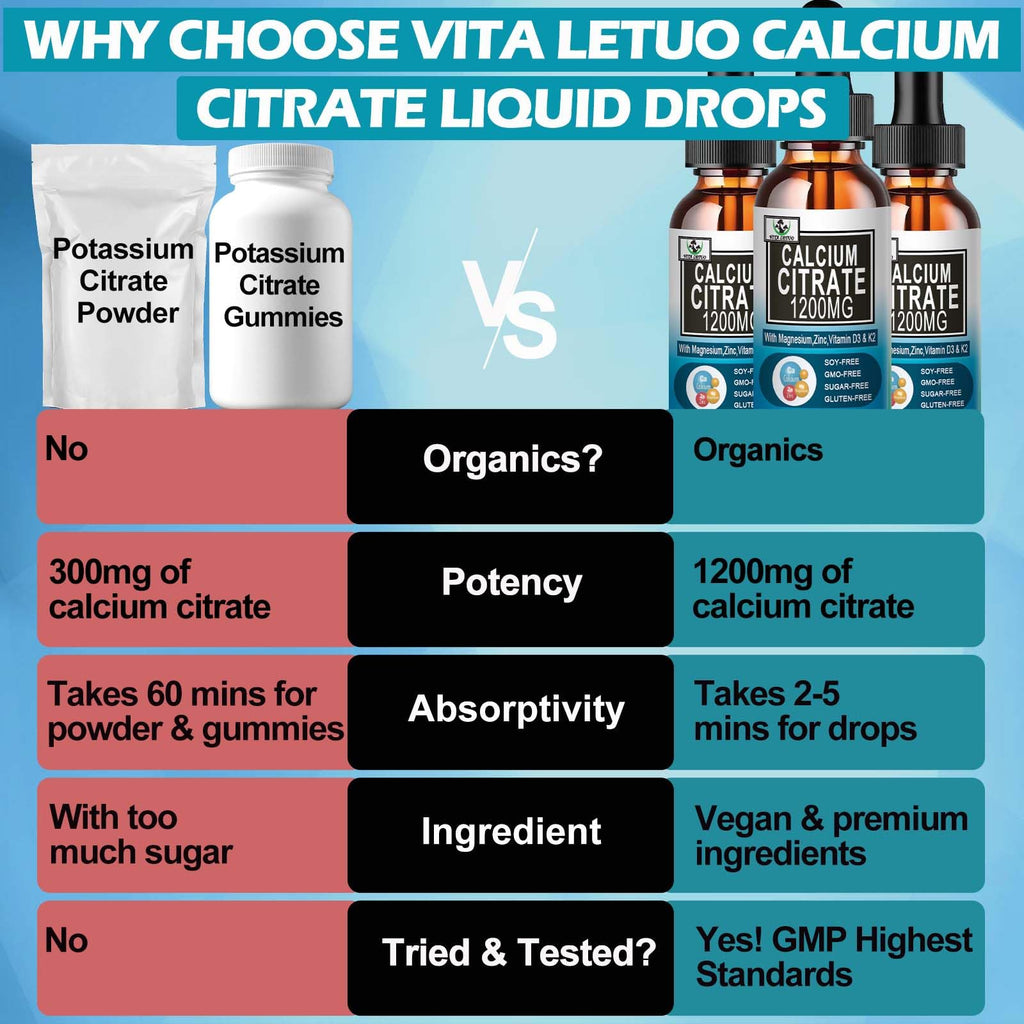 easy to use calcium liquid drops