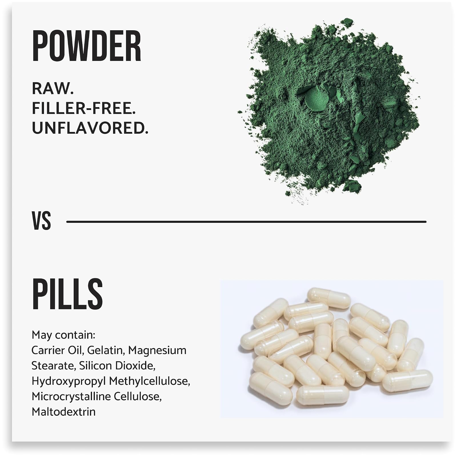 easy-to-use chlorella powder for smoothies