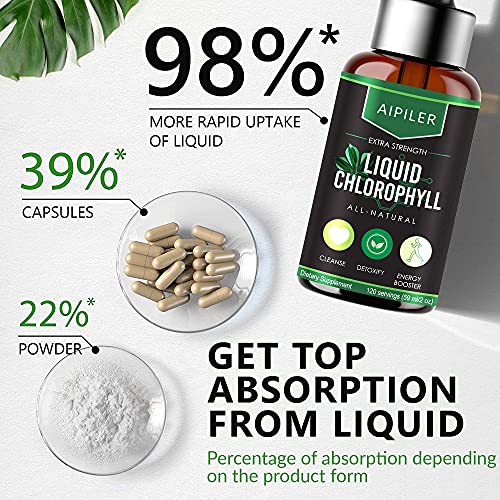 easy-to-use chlorophyll drops