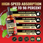 easy-to-use chlorophyll liquid supplement