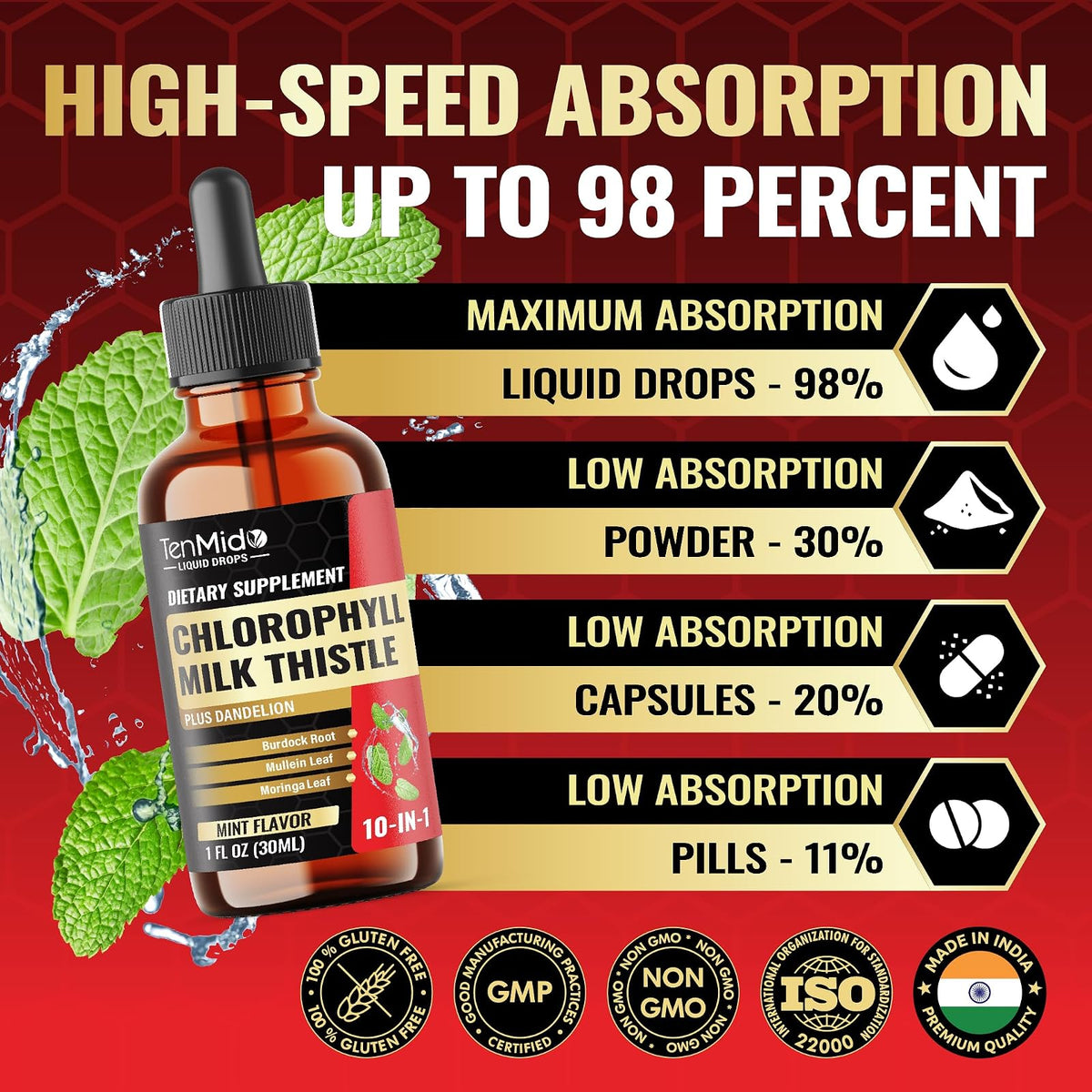 easy-to-use chlorophyll liquid supplement