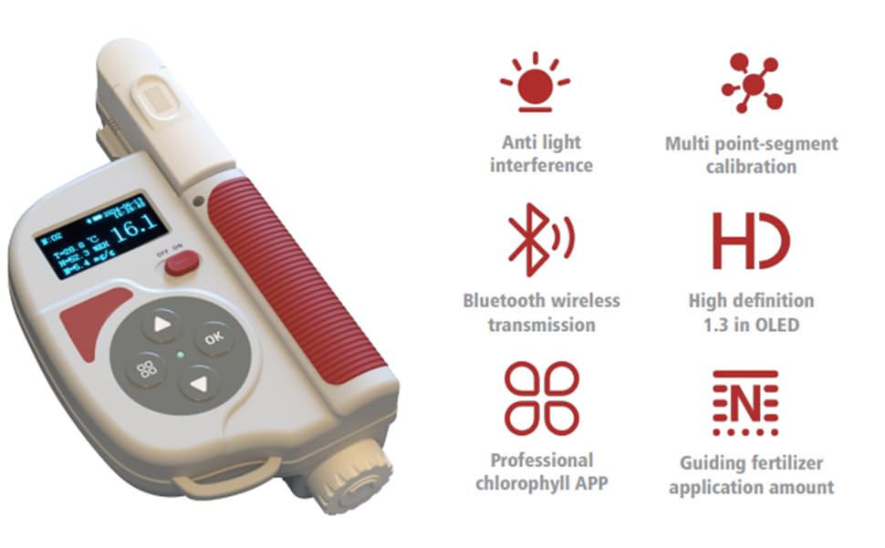 easy to use chlorophyll meter