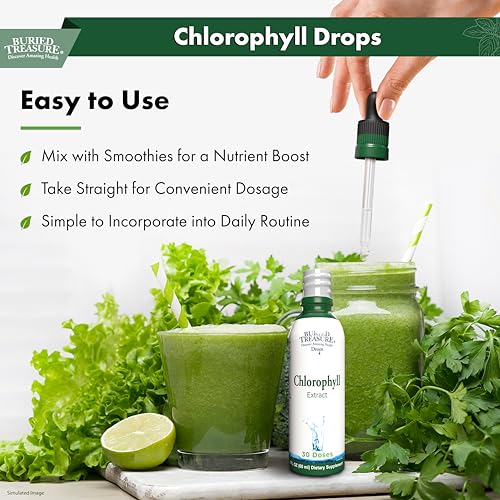 easy-to-use chlorophyll supplement