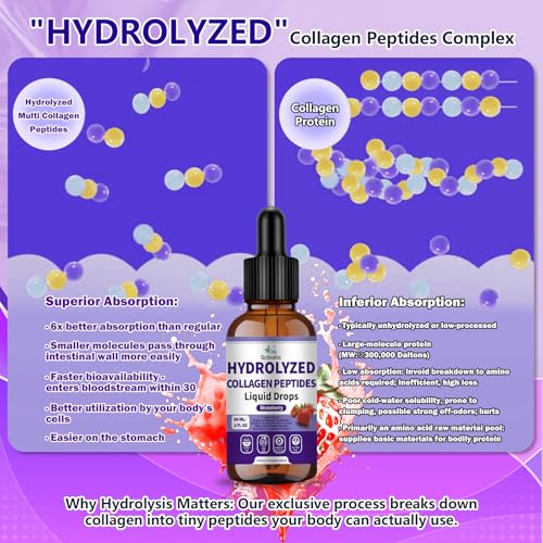 easy to use collagen drops