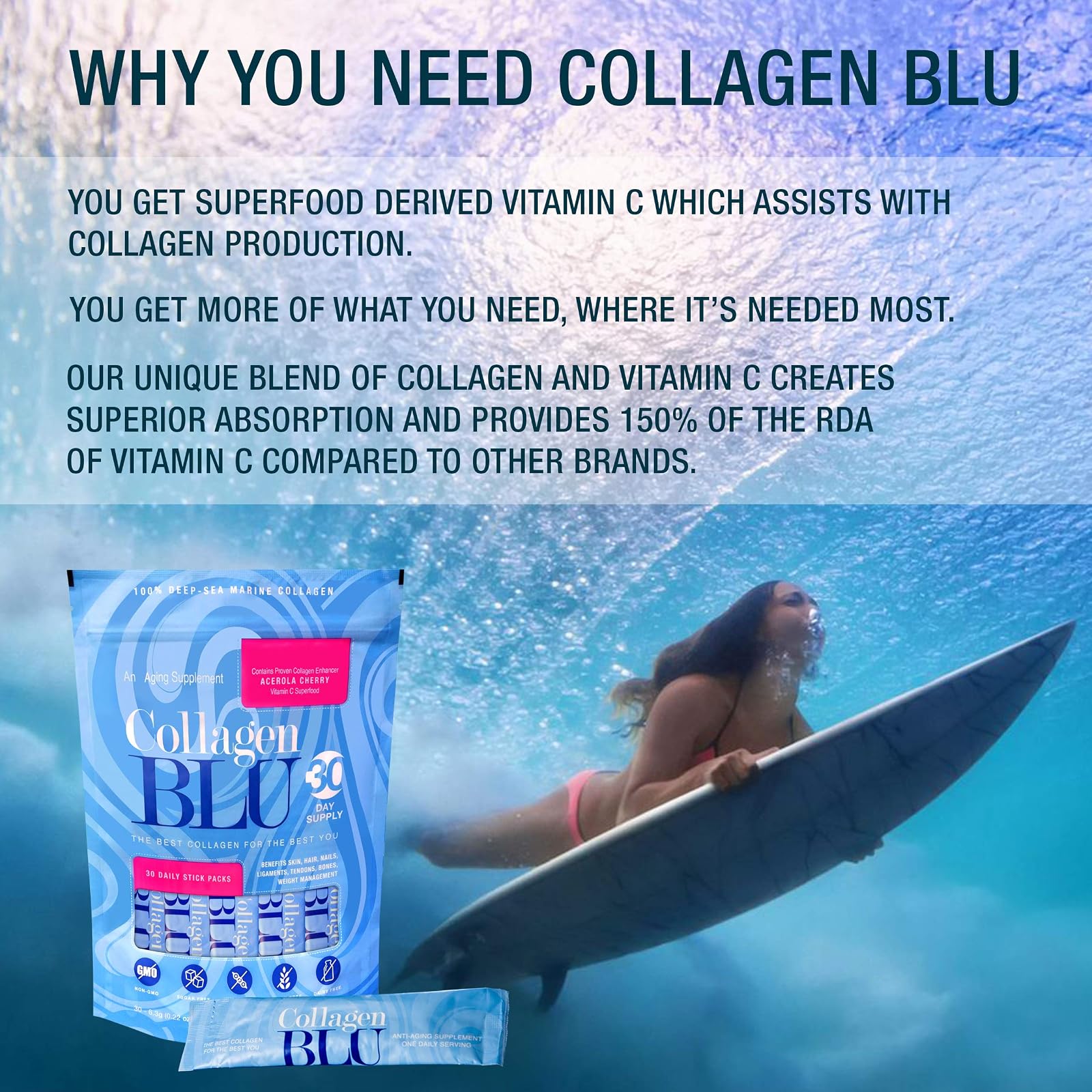 easy to use collagen gummies