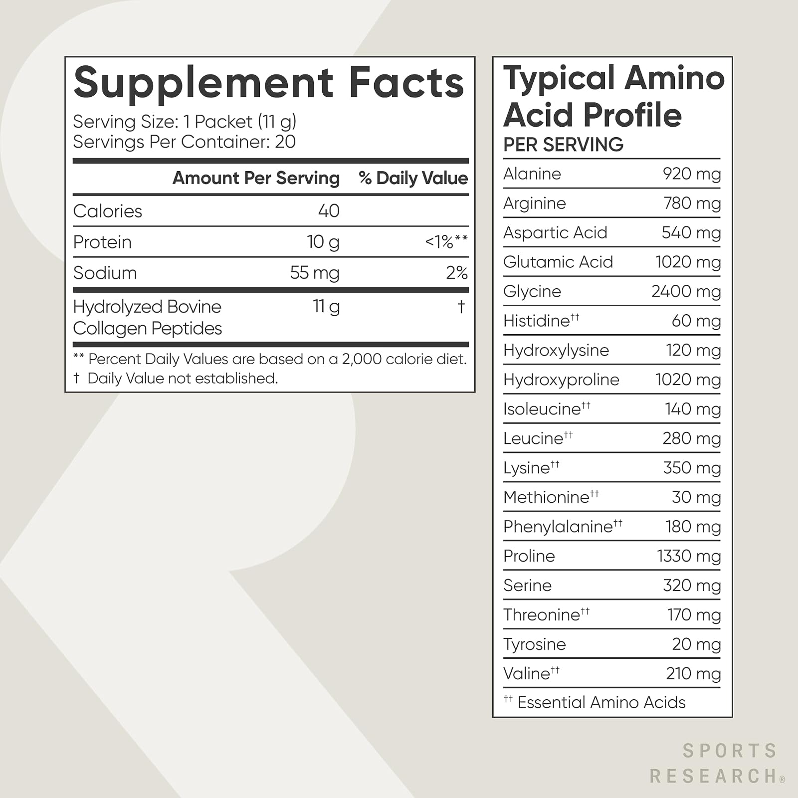 easy to use collagen peptides packets