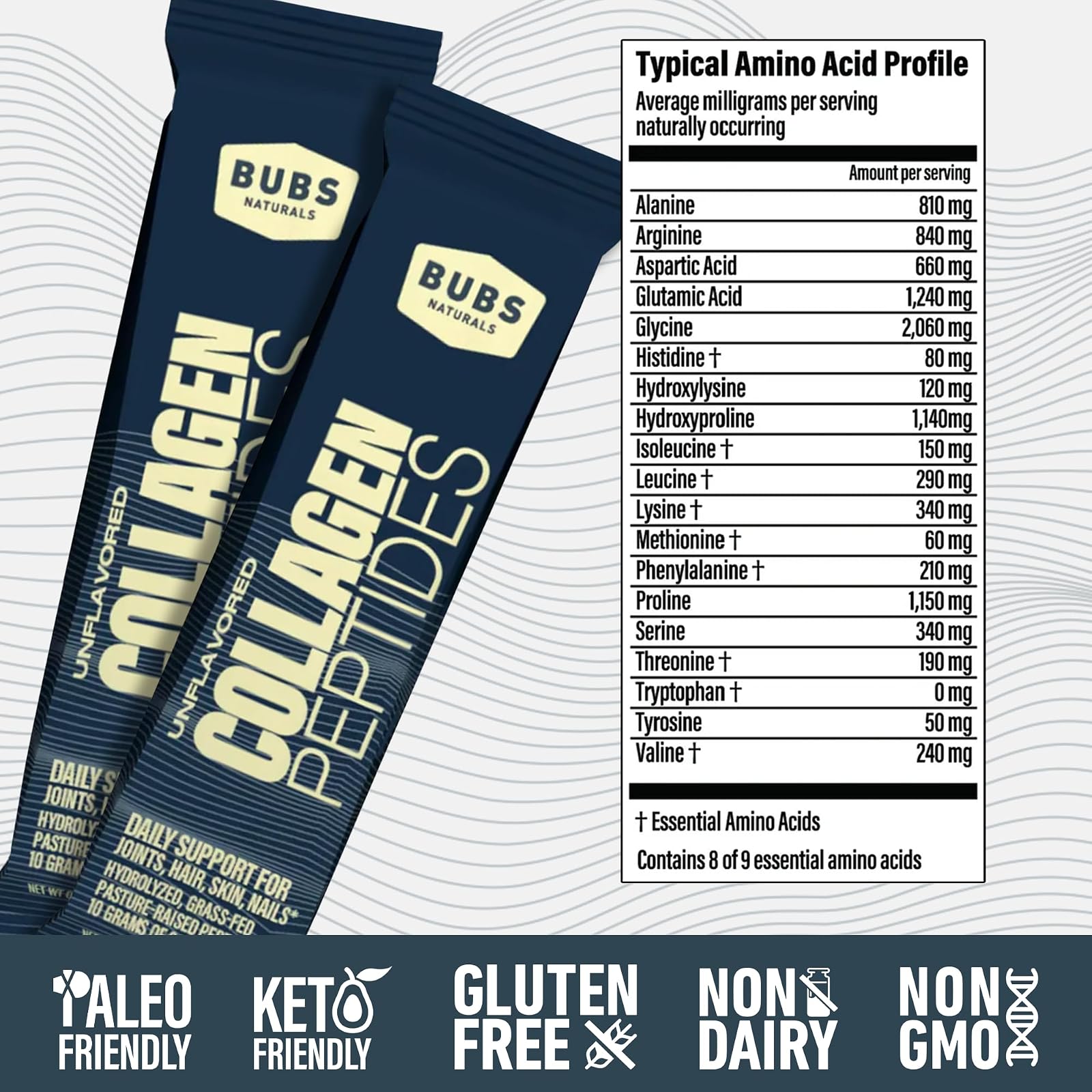 easy-to-use collagen powder packets