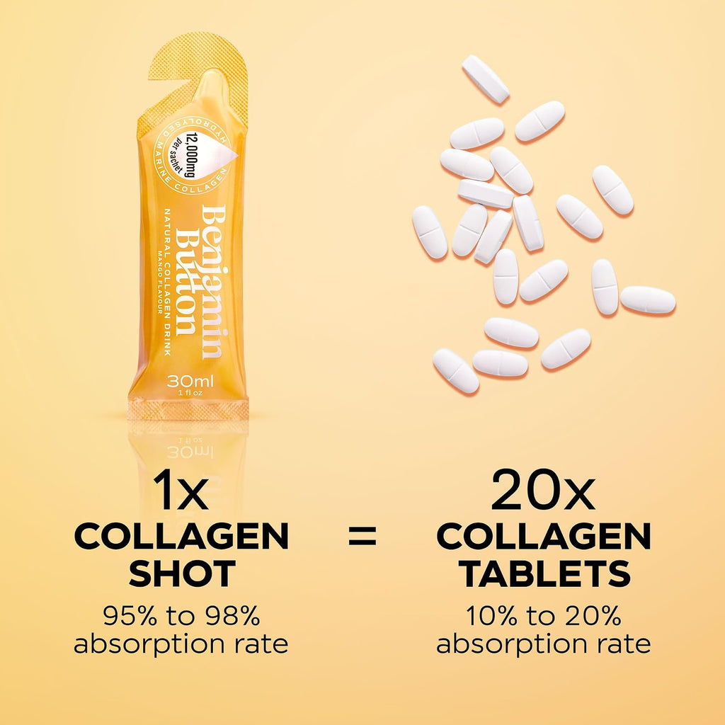easy to use collagen shots