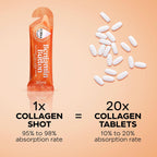 easy to use collagen shots