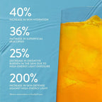 Easy-to-use collagen stick packs