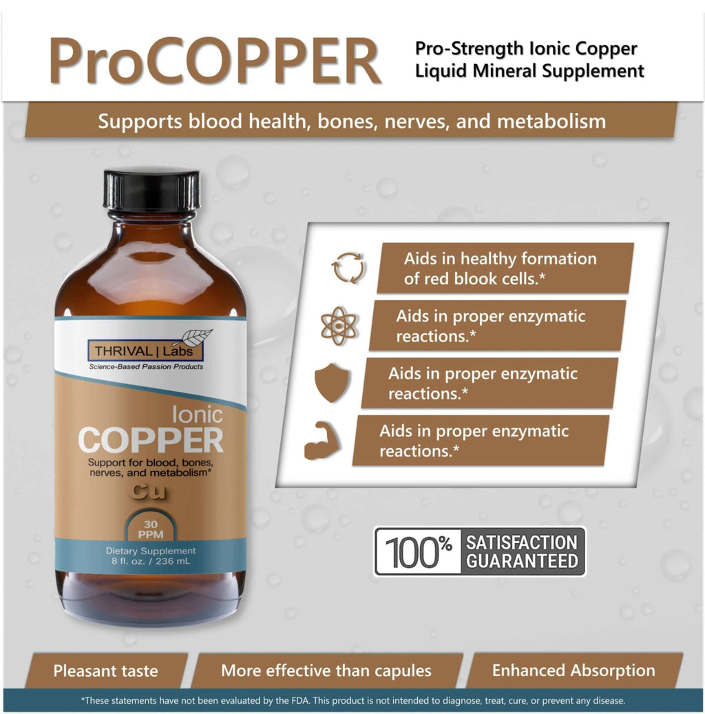 easy-to-use copper supplement