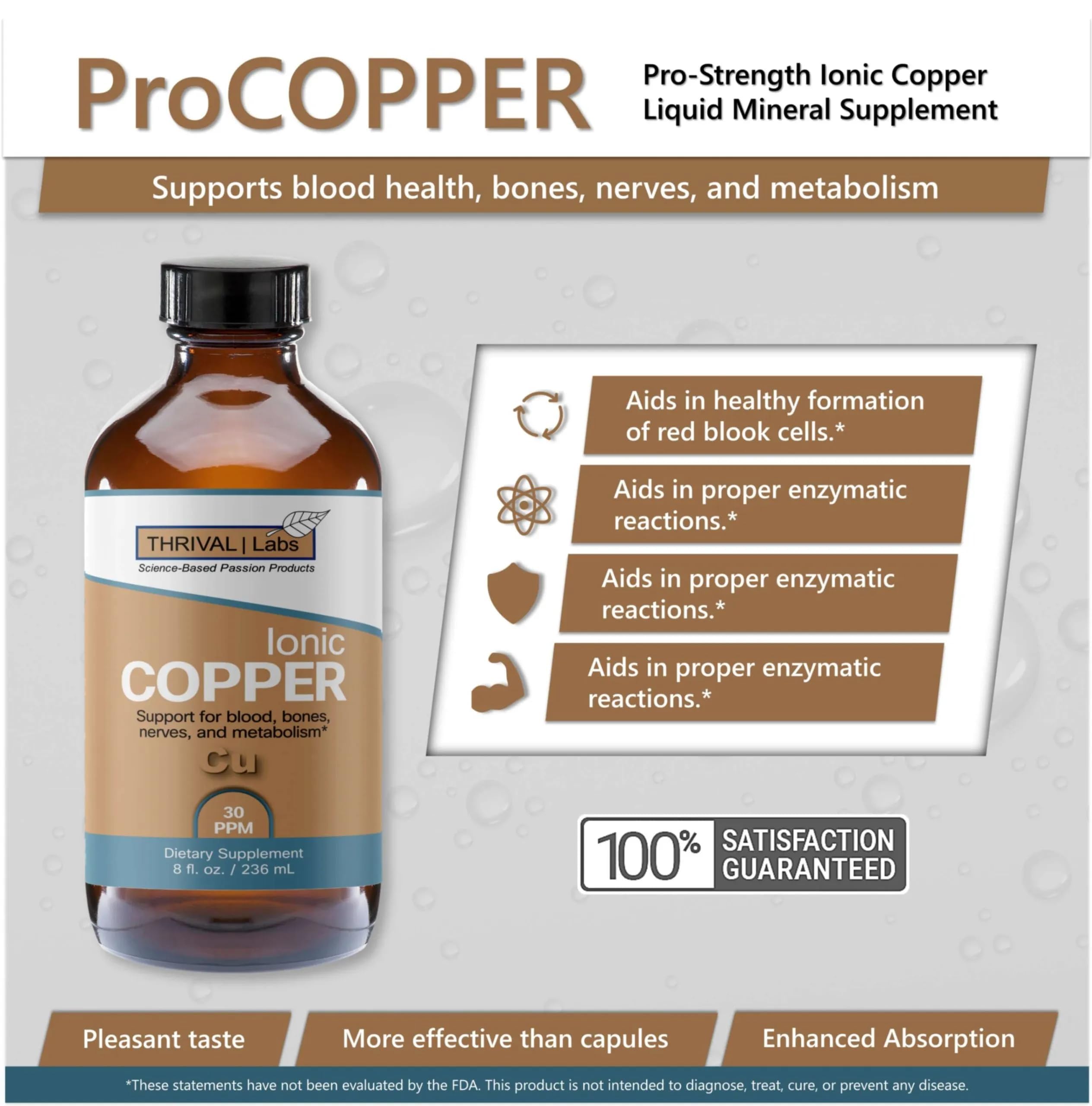 easy-to-use copper supplement
