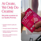 Easy-to-use creatine monohydrate supplements