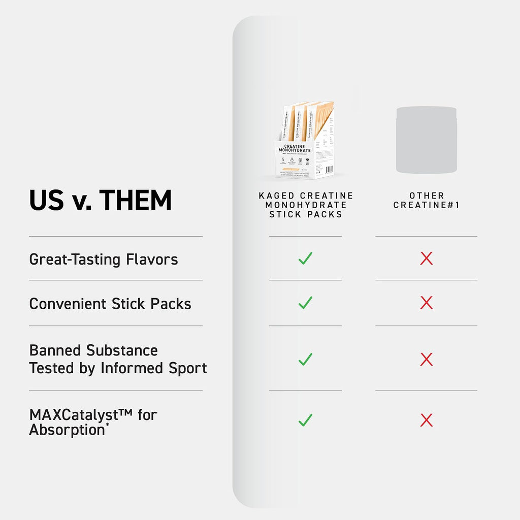 easy-to-use creatine powder sticks
