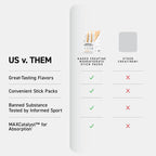 easy-to-use creatine powder sticks