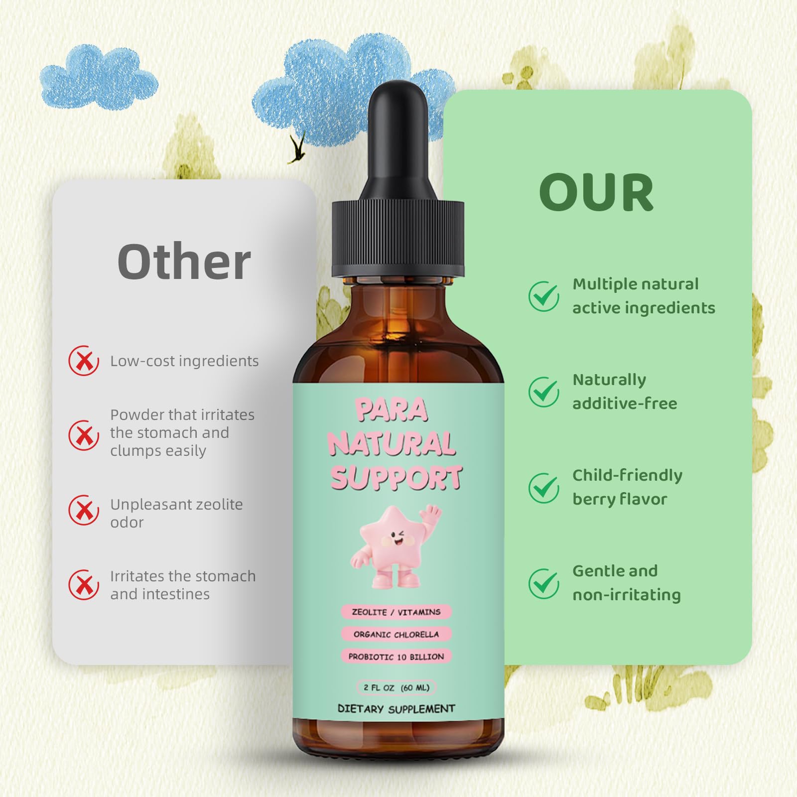 Easy-to-use detox drops for vitality