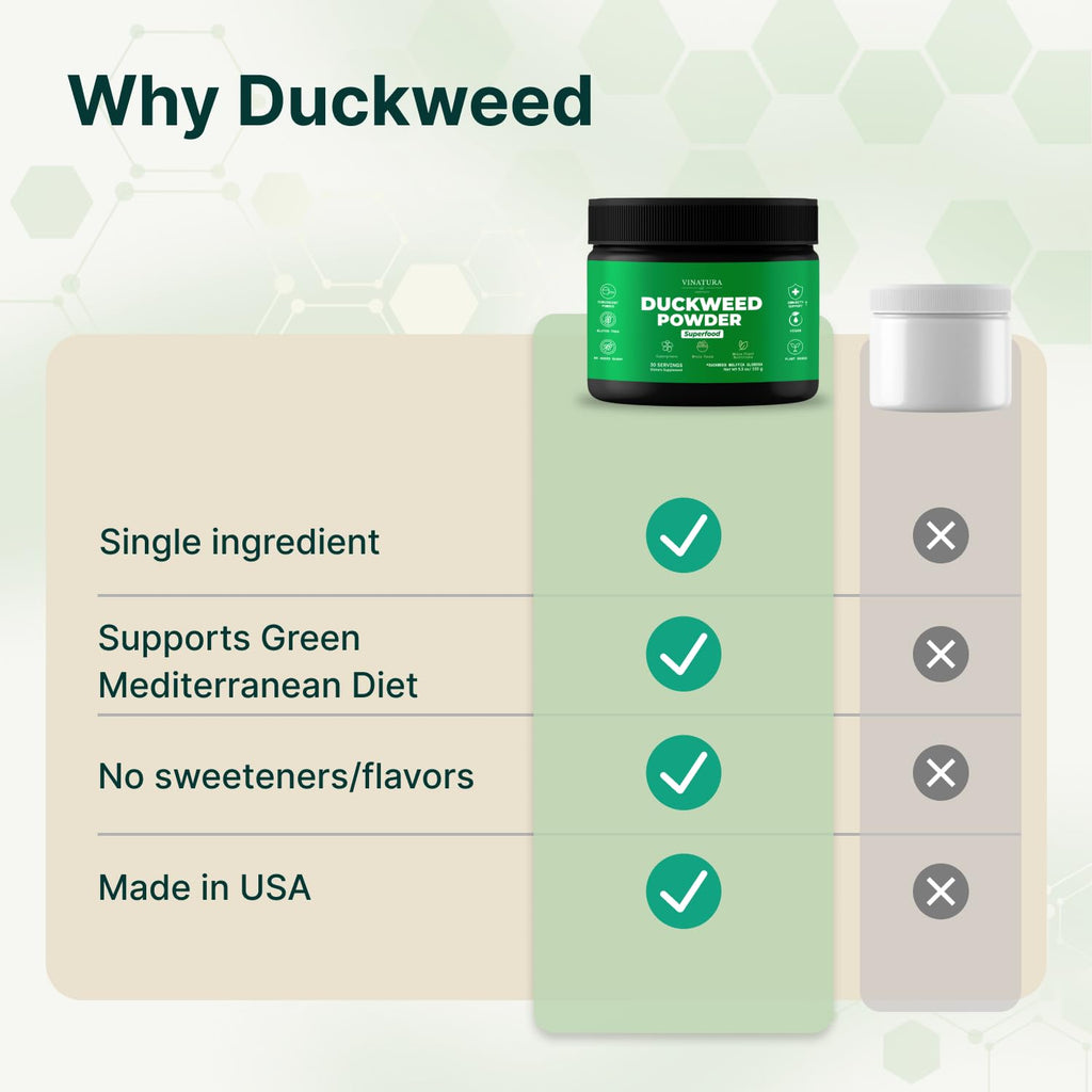 easy-to-use duckweed powder