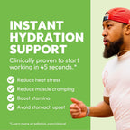 Easy-to-use electrolyte fastchews for workouts