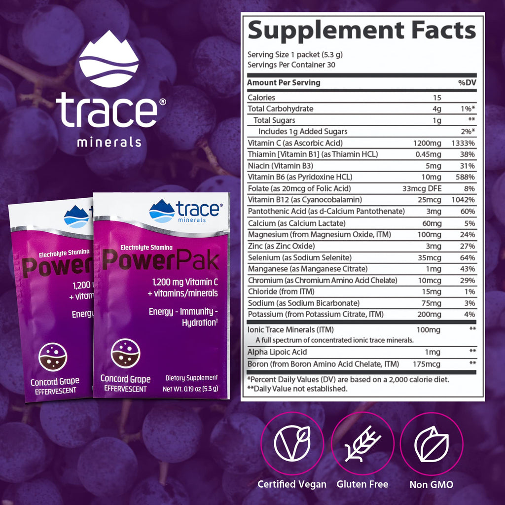 easy-to-use electrolyte packets