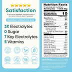 easy-to-use electrolyte powder for recovery