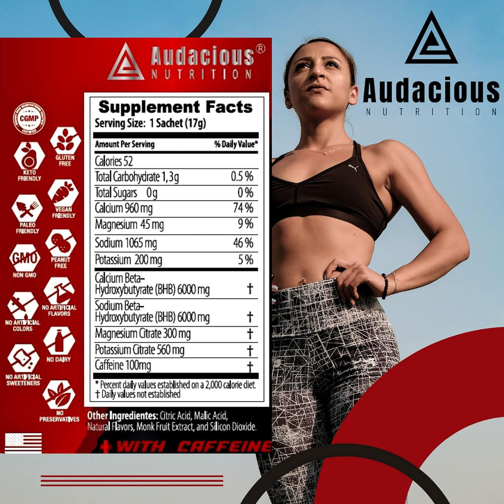 easy-to-use electrolyte powder for recovery