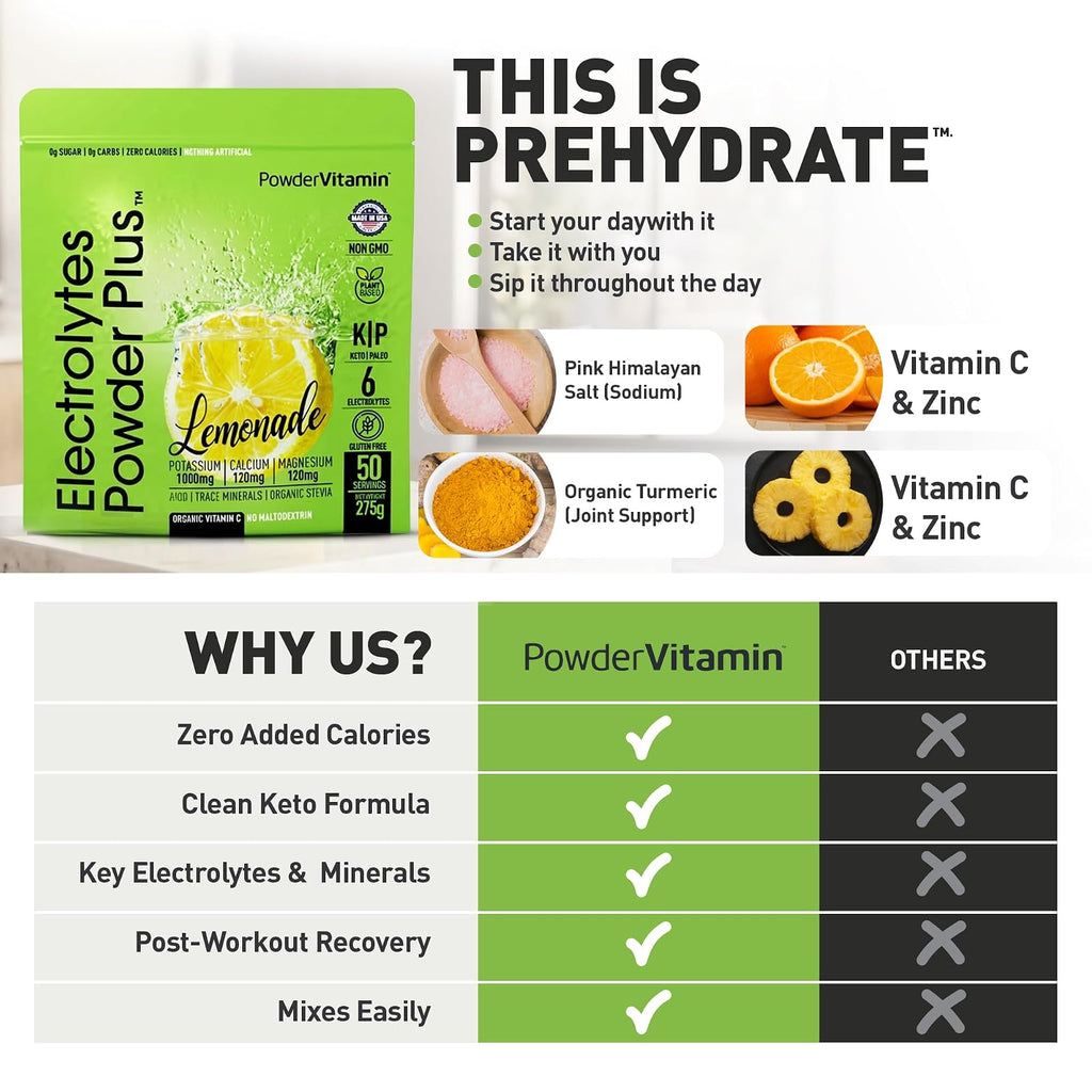 easy-to-use electrolyte powder for sports