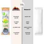 easy-to-use electrolyte powder for sports