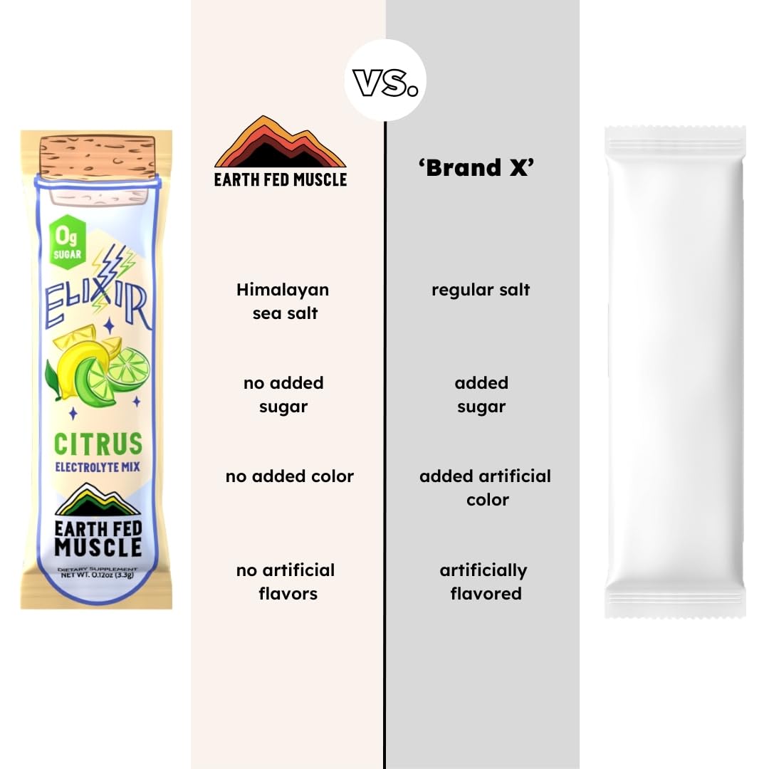 easy-to-use electrolyte powder for sports