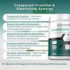 easy-to-use electrolyte powder packets