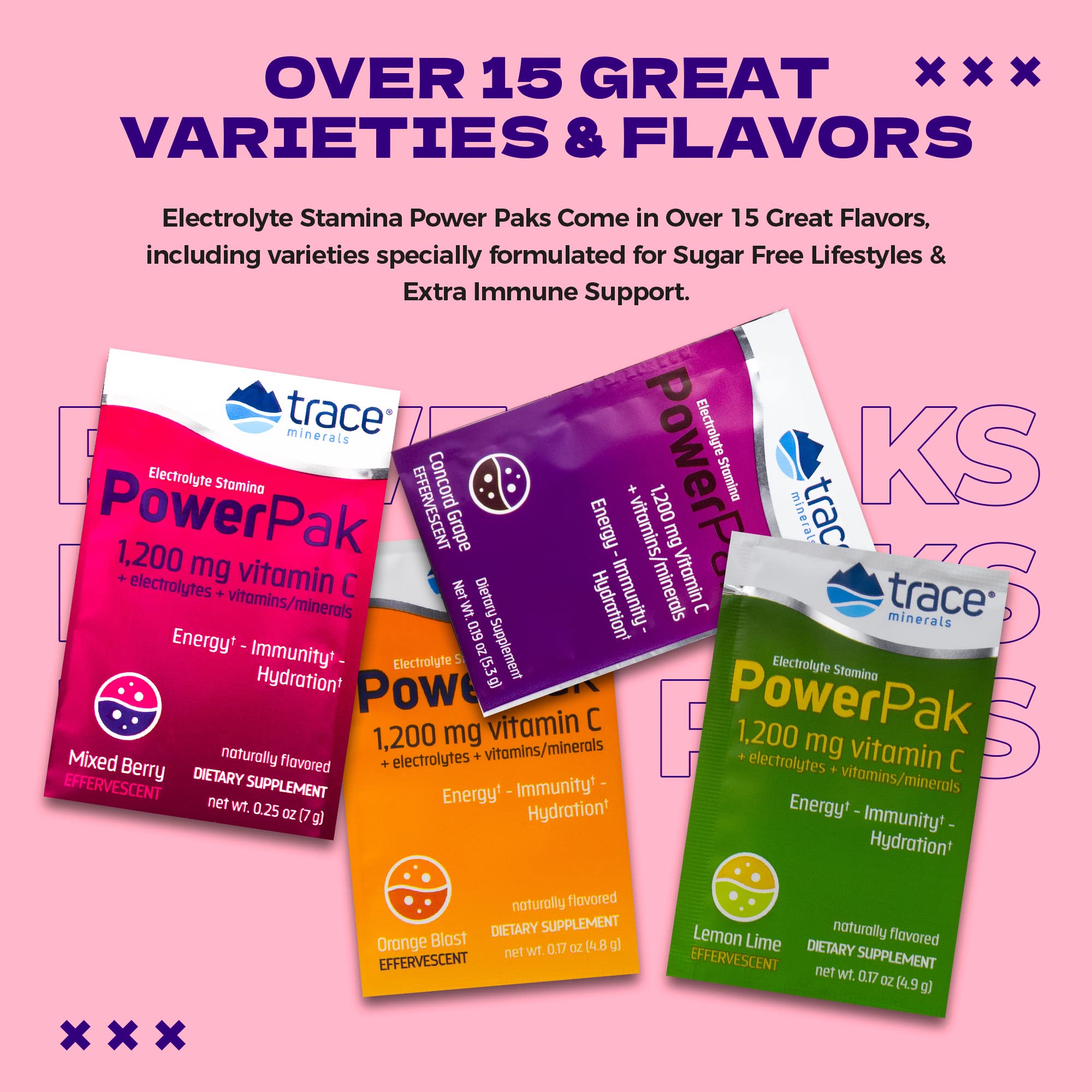 easy-to-use electrolyte powder