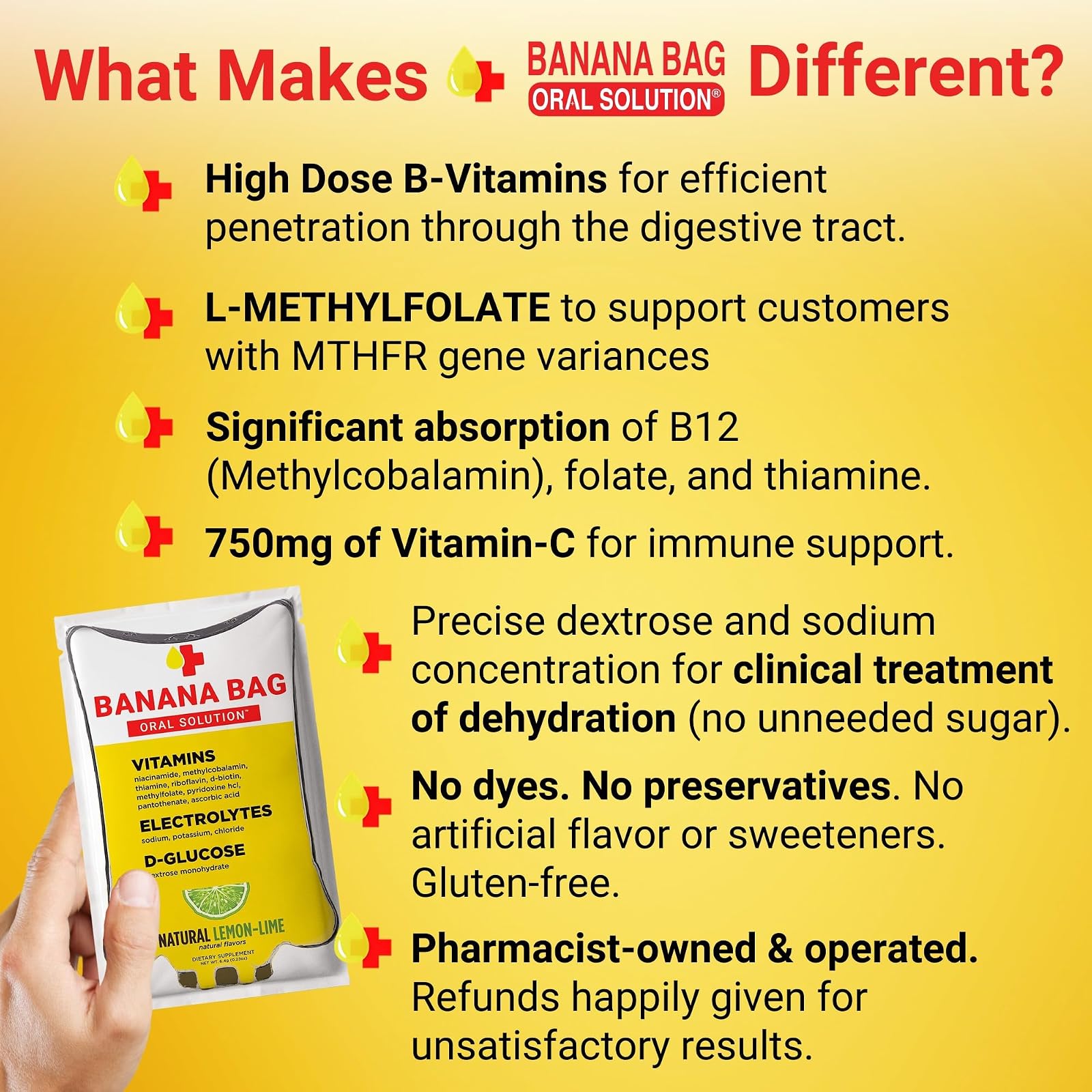 Easy-to-use electrolyte tablets for daily use