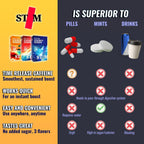 easy-to-use energy strips