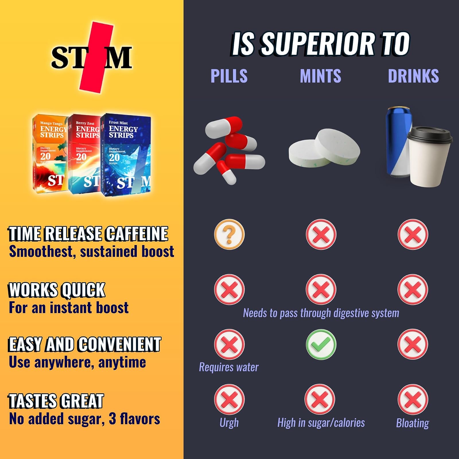 easy-to-use energy strips