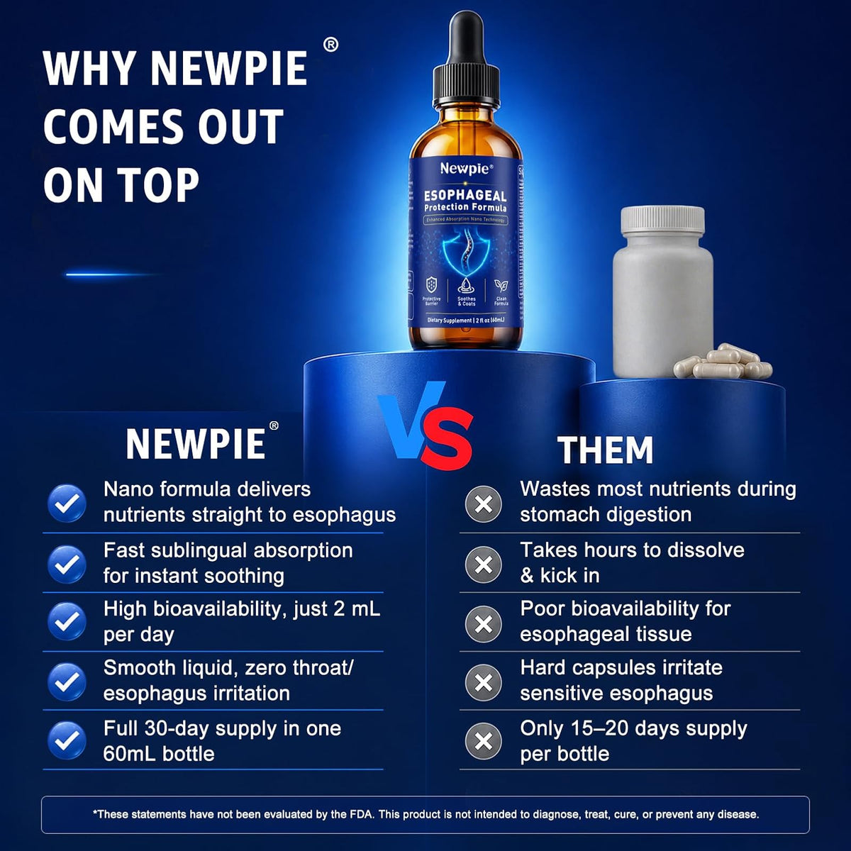 easy-to-use esophageal health drops