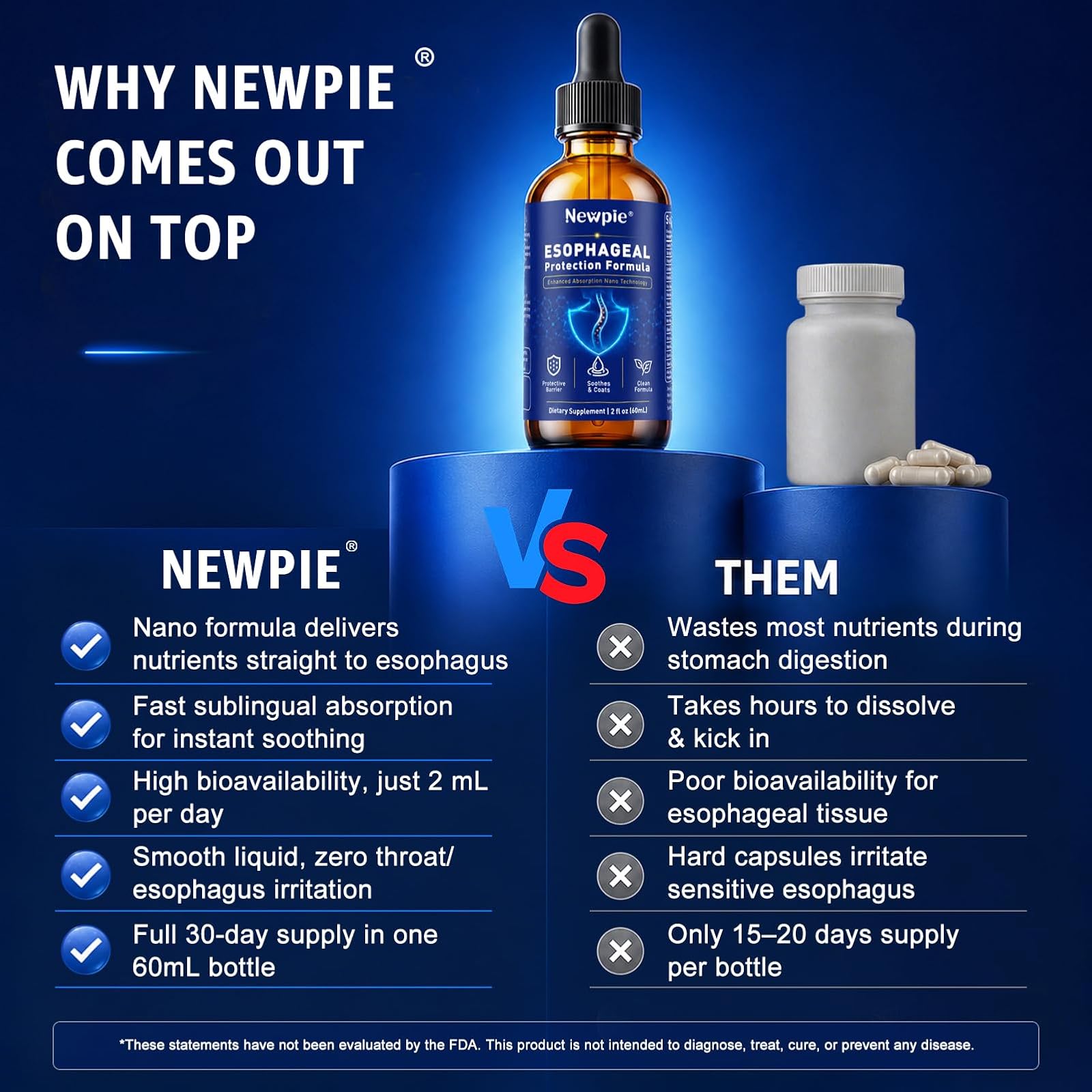 easy-to-use esophageal relief drops