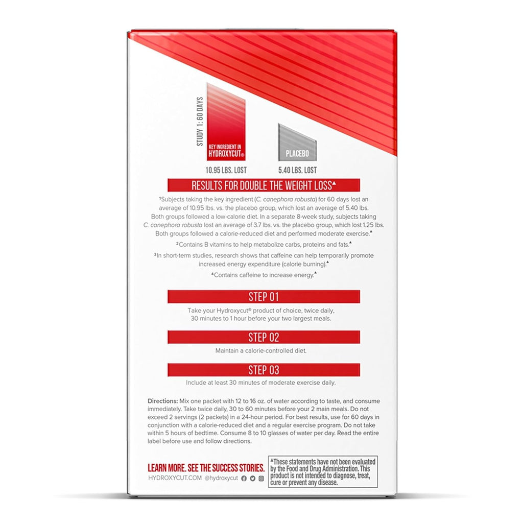 Easy-to-use fat burners for daily routine