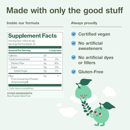 easy to use fiber powder