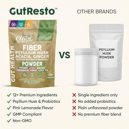 easy-to-use fiber supplement for smoothies