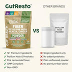 easy-to-use fiber supplement for smoothies