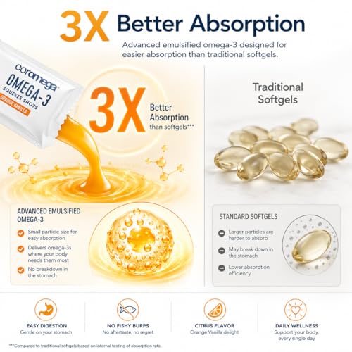 easy to use fish oil packets