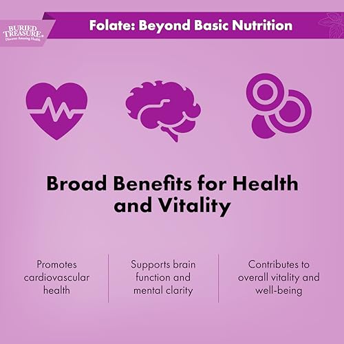 easy-to-use folate liquid formula