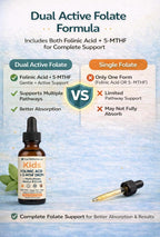 Easy-to-use folinic acid drops