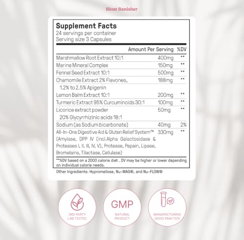 easy-to-use gas relief capsules