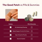 easy-to-use hemp patches for women