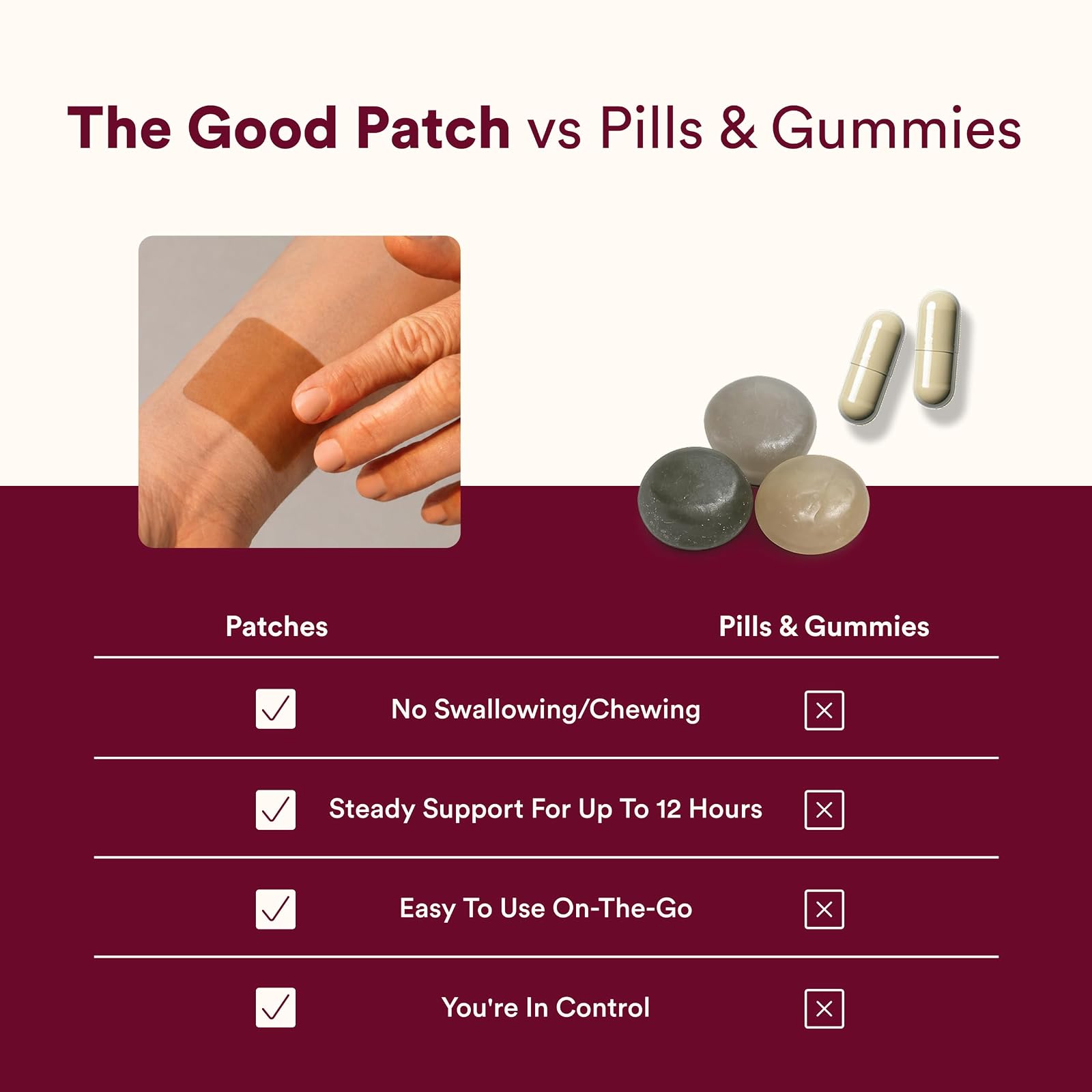 easy-to-use hemp patches for women