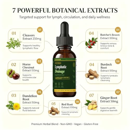 easy-to-use herbal drops for detox
