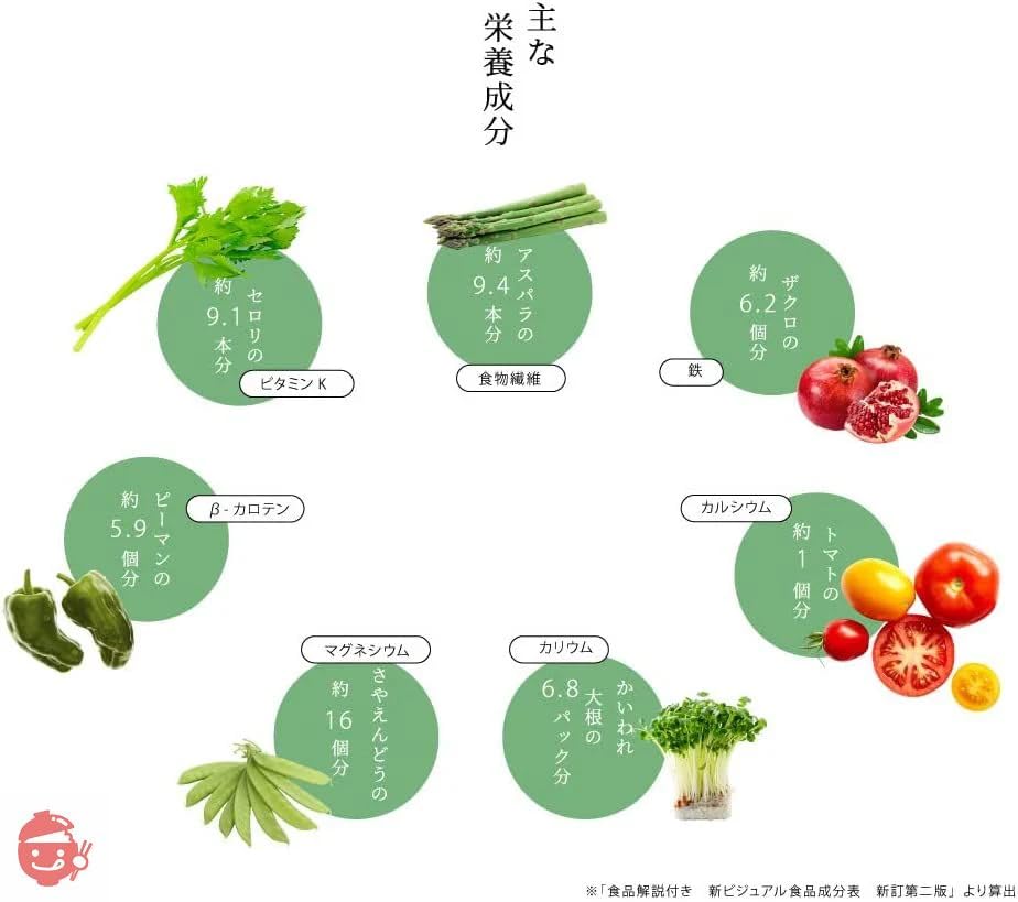 easy-to-use herbal supplement packs