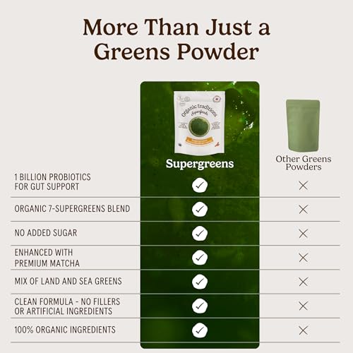 easy-to-use herbal supplement powder